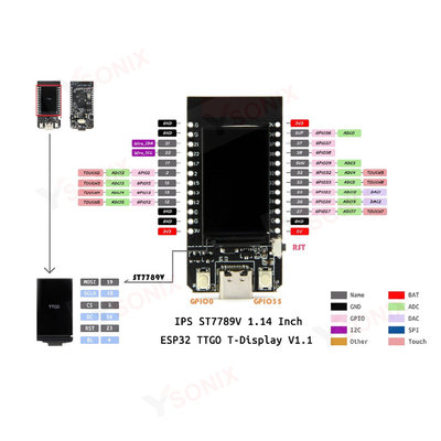 T-Display ESP32 WiFi And Bluetooth Module Development Board 1.14 Inch LCD Control Board